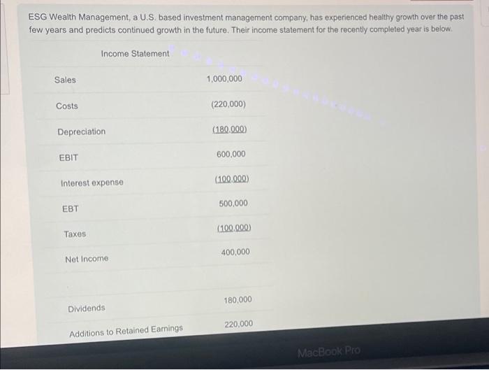 Solved ESG Wealth Management, a U.S. based investment | Chegg.com