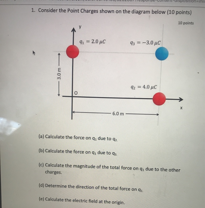 Solved 1. Consider the Point Charges shown on the diagram | Chegg.com