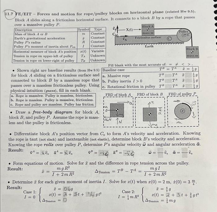 11.7 FE/EIT - Forces and motion for rope/pulley | Chegg.com