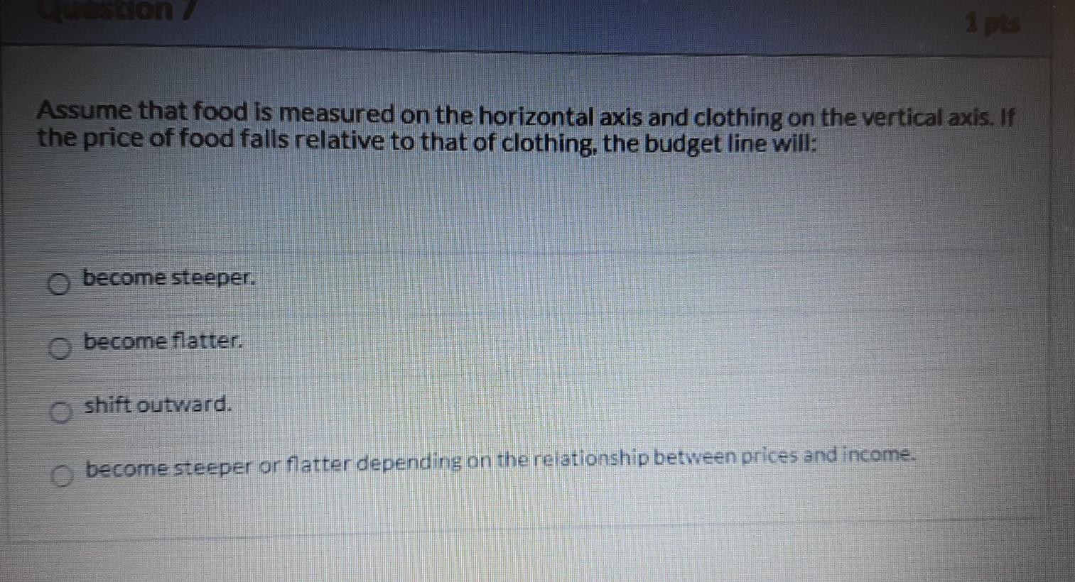 Solved 1 pis Assume that food is measured on the horizontal | Chegg.com