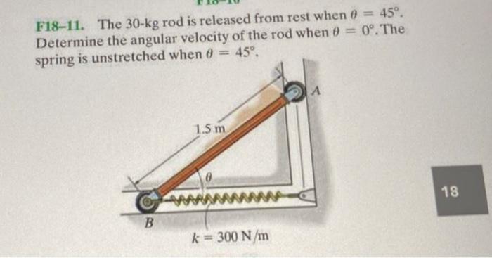 Solved F18-11. The 30−kg rod is released from rest when | Chegg.com