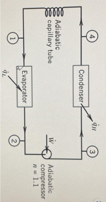 Solved Consider the single-stage vapor-compression cycle | Chegg.com