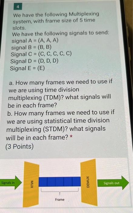 Solved We have the following Multiplexing system, with frame | Chegg.com