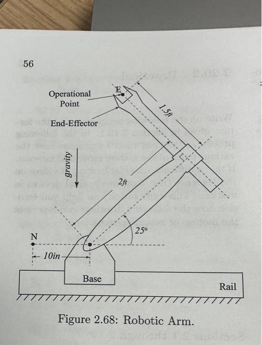 P2.2 The base of the robot in Figure 2.68 can to | Chegg.com