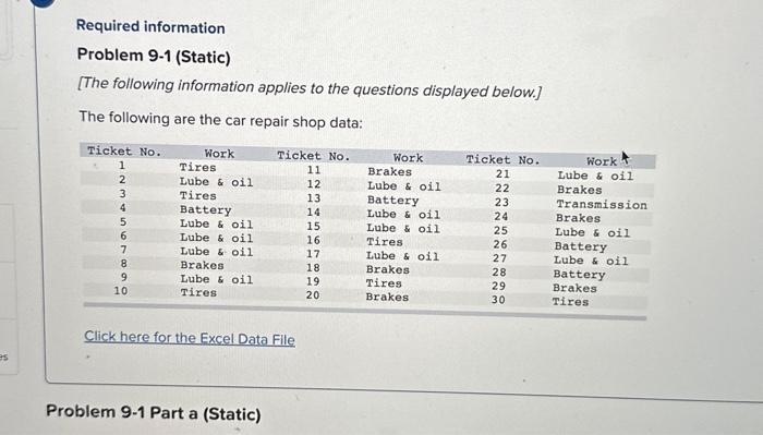 Solved Problem 9-1 (Static) [The following information | Chegg.com