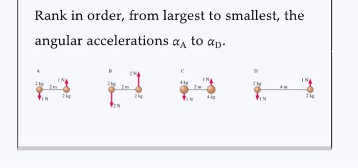 Solved Rank in order, from largest to smallest, the angular | Chegg.com