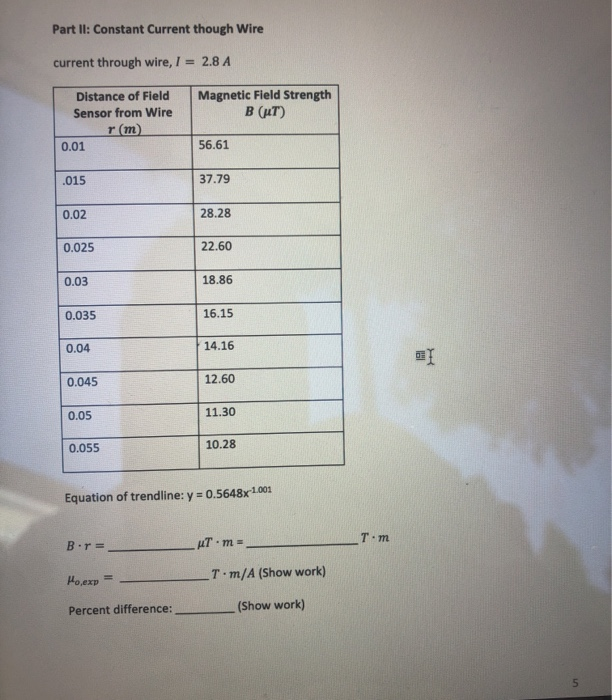 Solved Part II: Constant Current though Wire current through | Chegg.com