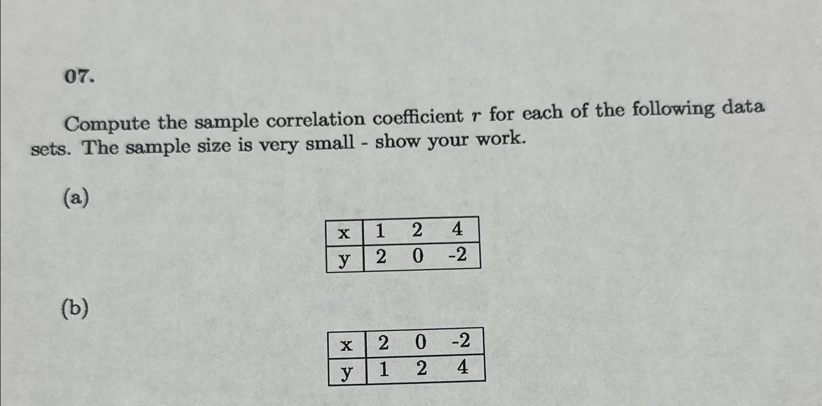 Solved Compute the sample correlation coefficient r ﻿for | Chegg.com