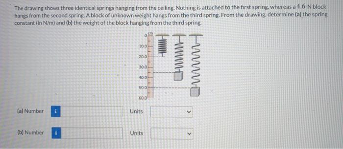 Solved The drawing shows three identical springs hanging | Chegg.com