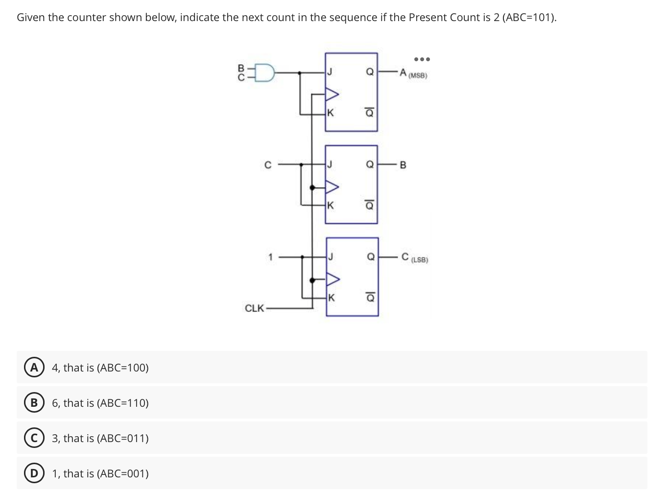 Solved Given the counter shown below, indicate the next | Chegg.com