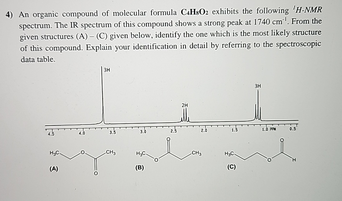 Solved An organic compound of molecular formula C4H8O2 | Chegg.com