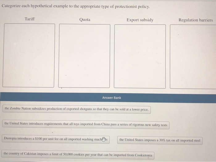 Solved Categorize each hypothetical example to the | Chegg.com