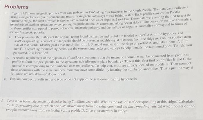 Solved Problems 1. Figure 17.8 shows magnetic profiles from | Chegg.com