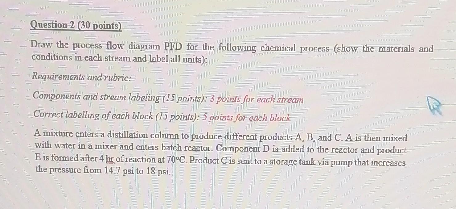 Solved Draw the process flow diagram PFD for the following | Chegg.com
