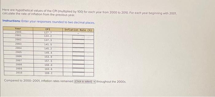 Solved Here are hypothetical values of the CPI (multiplied | Chegg.com