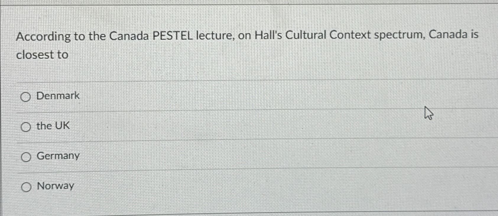 Solved According to the Canada PESTEL lecture, on Hall's | Chegg.com