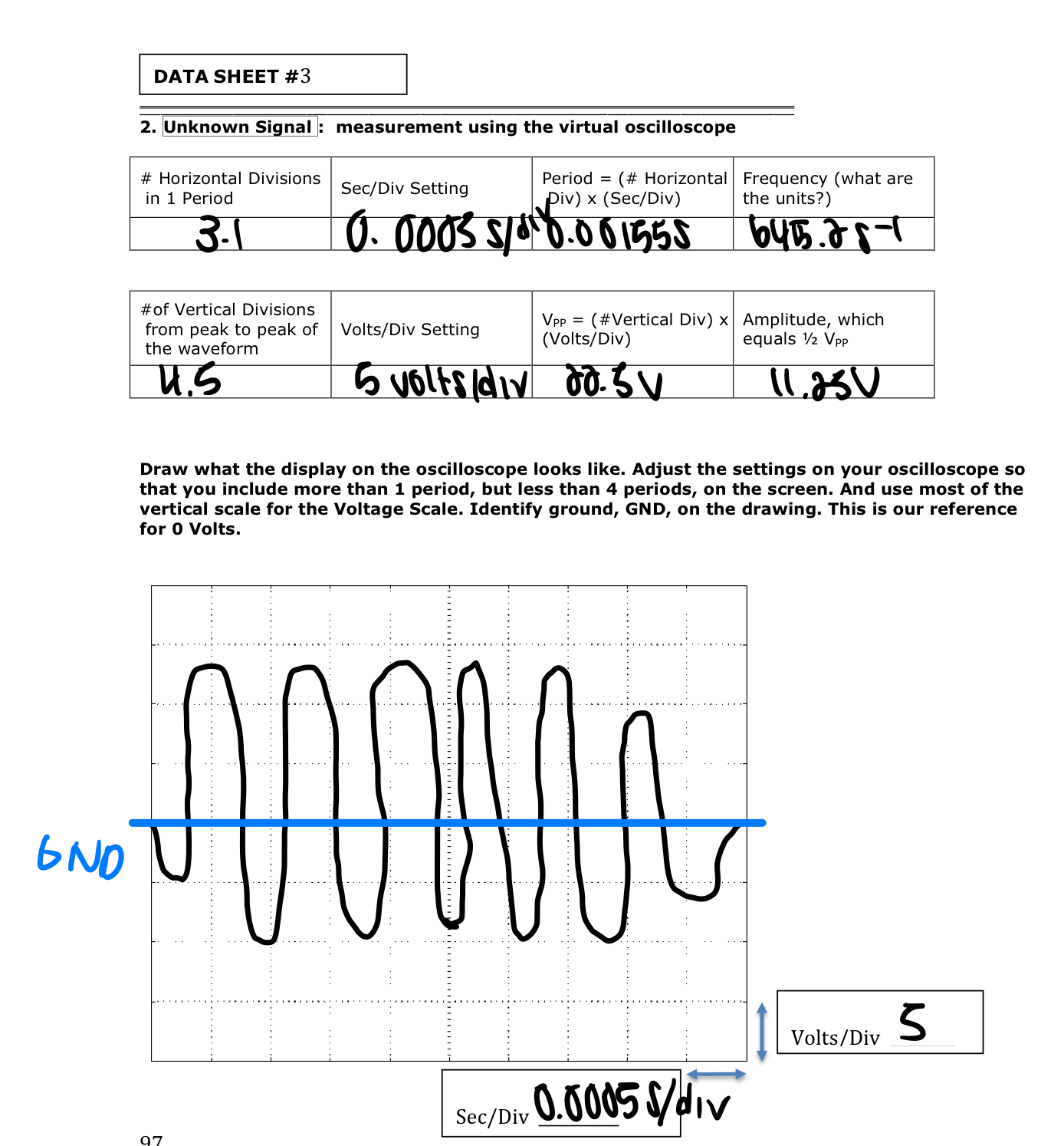 Solved DATA SHEET # 32. ﻿Unknown Signal: measurement using | Chegg.com