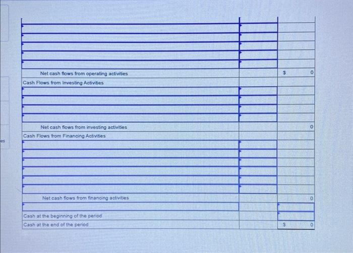 Solved Problem 11-2A (Algo) Classify items and prepare the | Chegg.com