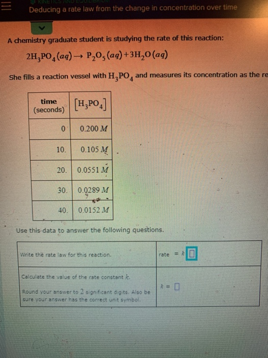 Solved Deducing a rate law from the change in concentration | Chegg.com