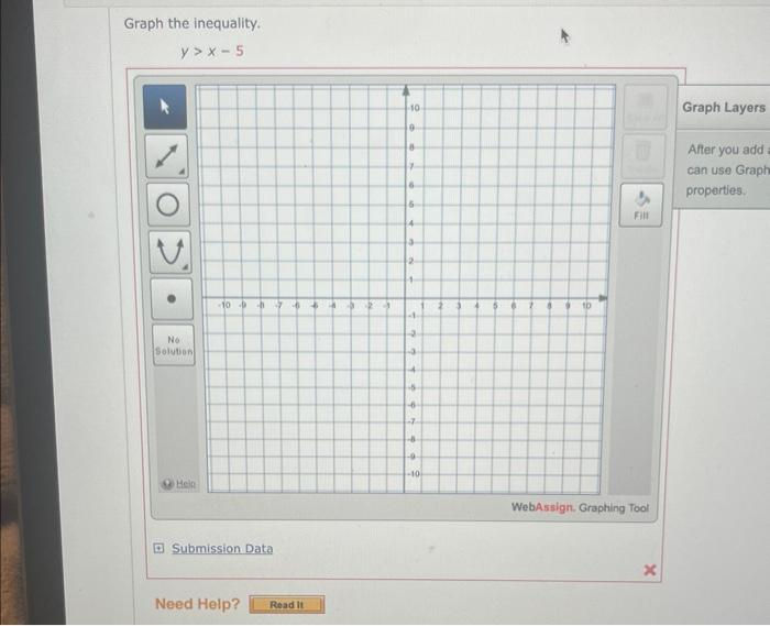 Solved Graph the inequality. y>x−5 Graph Layers After you | Chegg.com