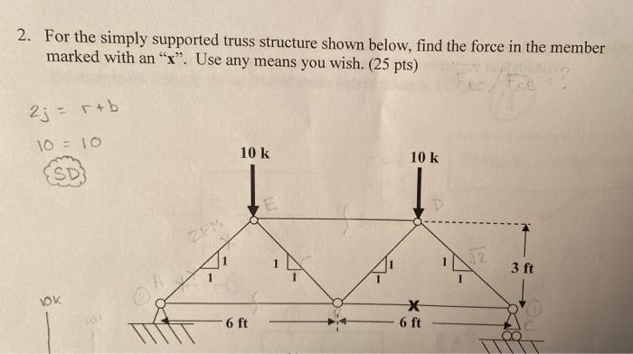 Solved 2. For the simply supported truss structure shown | Chegg.com