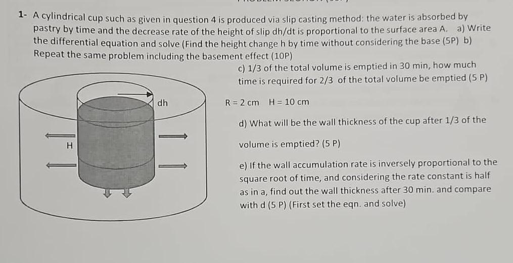 Solved 1- ﻿A cylindrical cup such as given in question 4 ﻿is | Chegg.com
