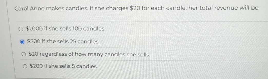 Solved Carol Anne makes candles. If she charges $20 ﻿for | Chegg.com