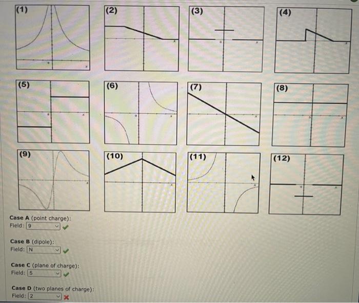 Solved In the figure at the right are shown four | Chegg.com