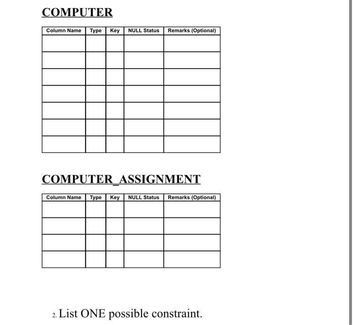 Solved 1. Fill in the following table to create a possible | Chegg.com