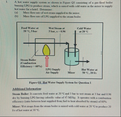 Solved A bot water supply system as shown in Figure Q1 | Chegg.com