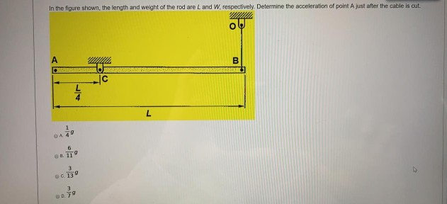 Solved In the figure shown, the length and weight of the rod | Chegg.com