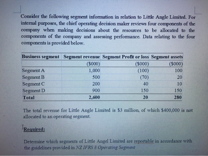 Solved Consider the following segment information in | Chegg.com