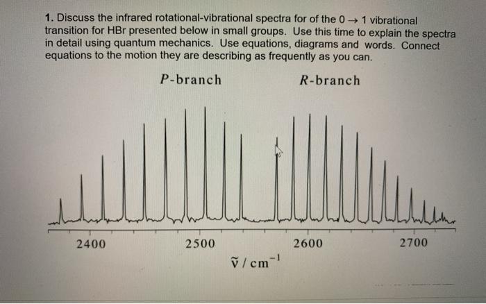 Solved 1. Discuss the infrared rotational-vibrational | Chegg.com