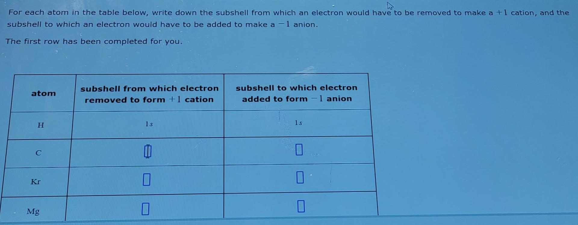 Solved For each atom in the table below, write down the | Chegg.com