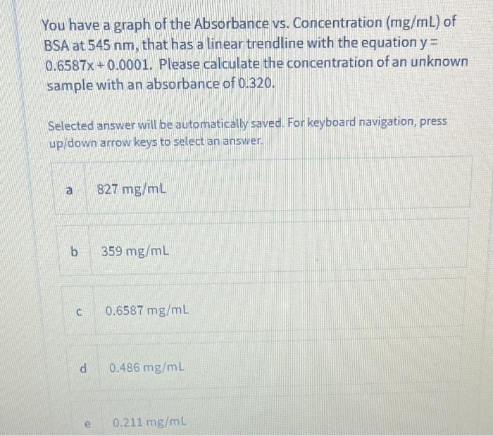 Solved You have a graph of the Absorbance vs. Concentration | Chegg.com