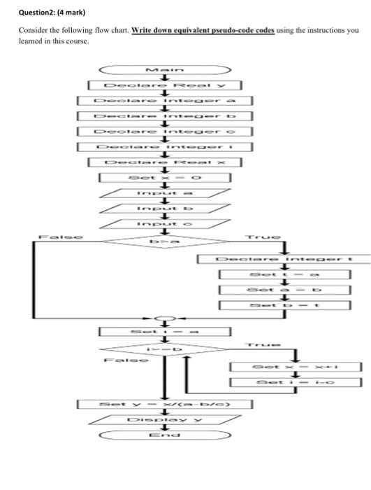 Solved Question2: (4 mark) Consider the following flow | Chegg.com