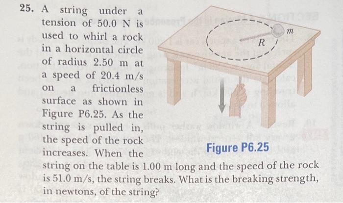 Solved 5. A string under a tension of 50.0 N is used to | Chegg.com