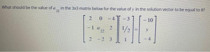 Solved What should be the value of a22 in the 3×3 matrix | Chegg.com
