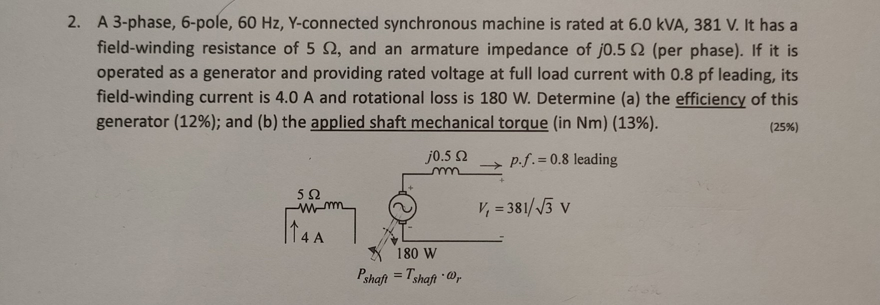Solved A 3-phase, 6 -pole, 60Hz,Y-connected synchronous | Chegg.com