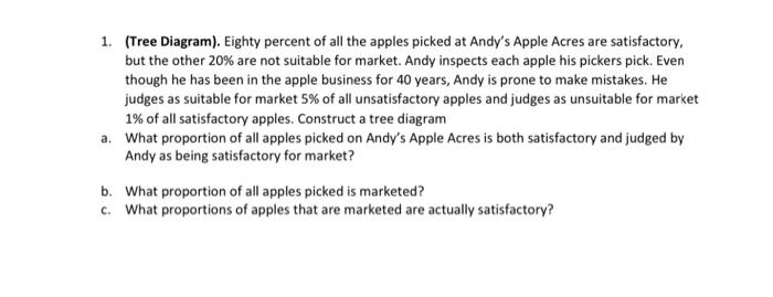 Solved 1. (Tree Diagram). Eighty percent of all the apples | Chegg.com