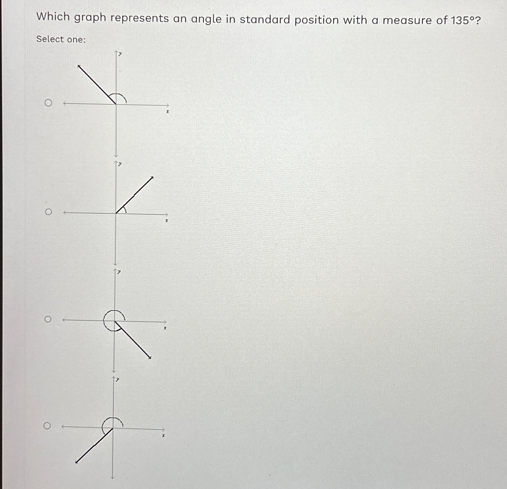 Solved Which graph represents an angle in standard position | Chegg.com