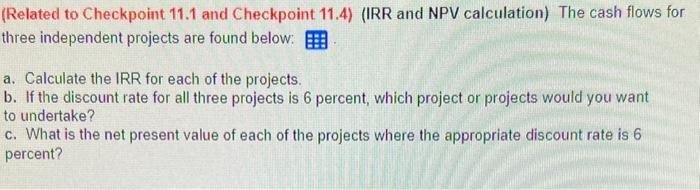 Solved (Related to Checkpoint 11.1 and Checkpoint 11.4) (IRR | Chegg.com