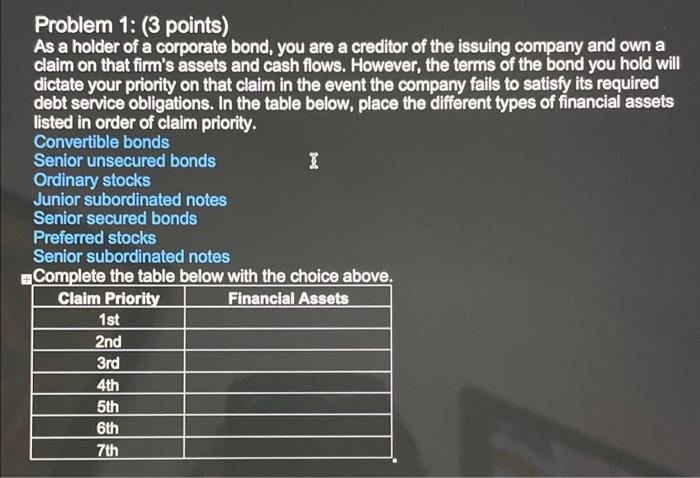 Solved Problem 1: (3 points) As a holder of a corporate | Chegg.com