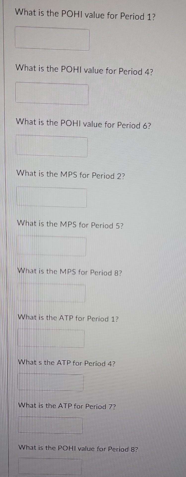 Solved Management ।What is the POHI value for Period 1 ? | Chegg.com
