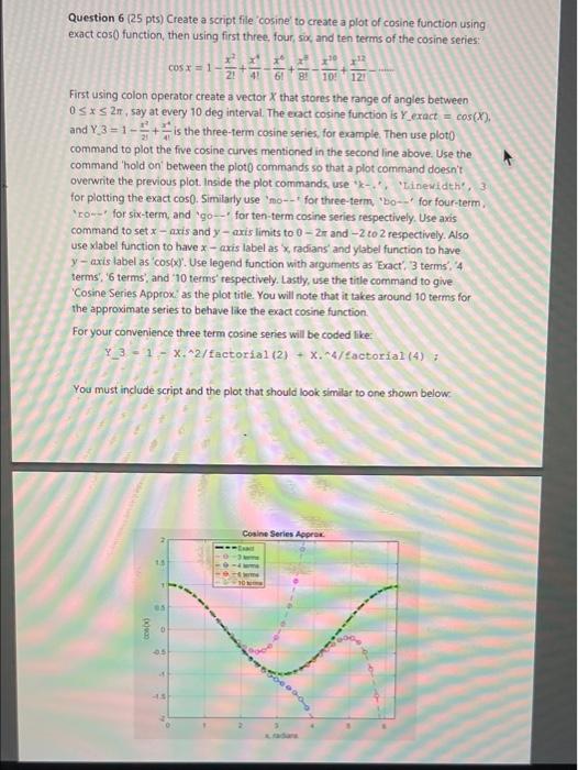 Solved 8! Question 6 (25 pts) Create a script file cosine to | Chegg.com