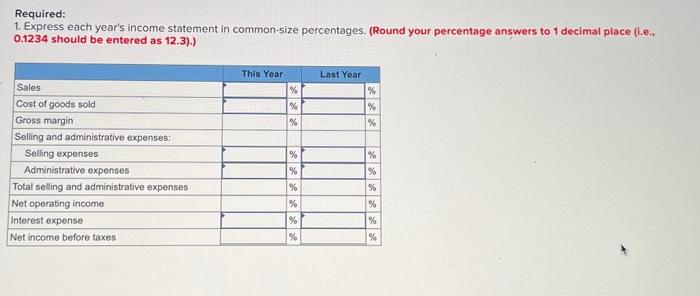 Solved Exercise 14-1 Common-Size Income Statement [LO14-1] A | Chegg.com