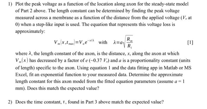 1) Plot the peak voltage as a function of the | Chegg.com