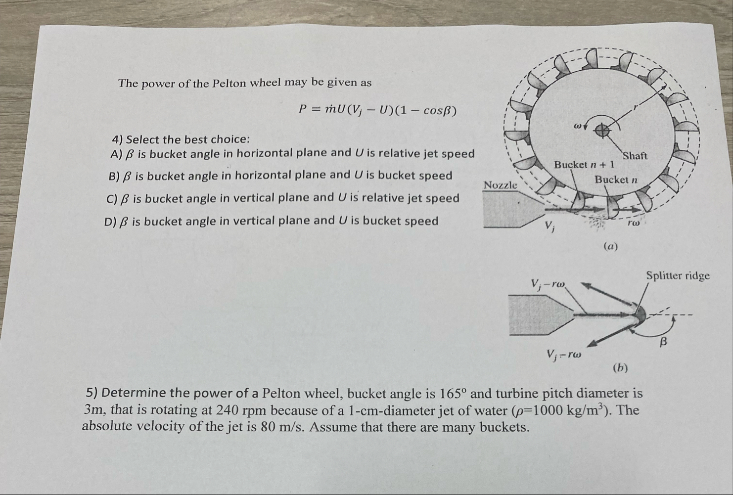 Solved The power of the Pelton wheel may be given | Chegg.com