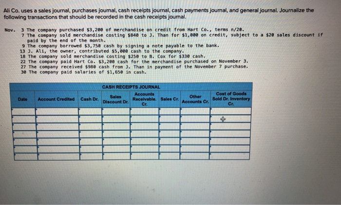 Solved Ali Co. uses a sales journal, purchases journal, cash | Chegg.com Solved Ali Co. uses a sales journal, purchases journal, cash | Chegg.com