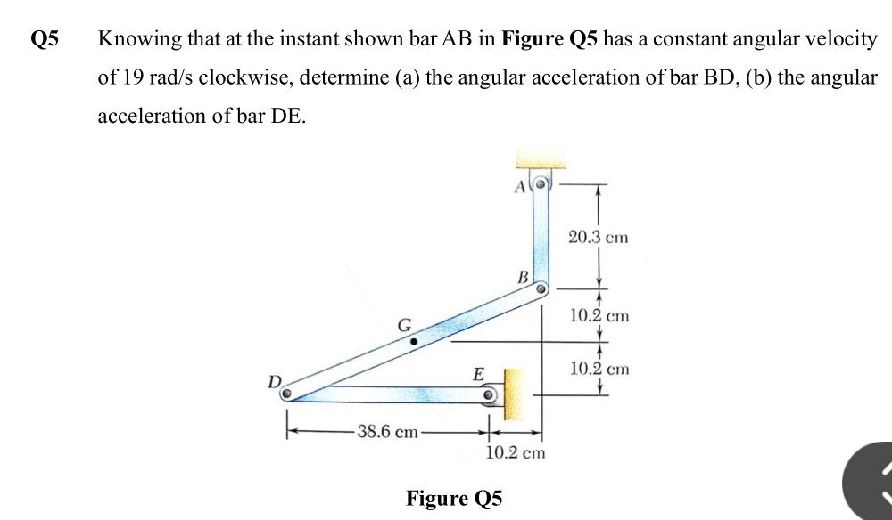 Solved Q5 ﻿Knowing that at the instant shown bar AB in | Chegg.com